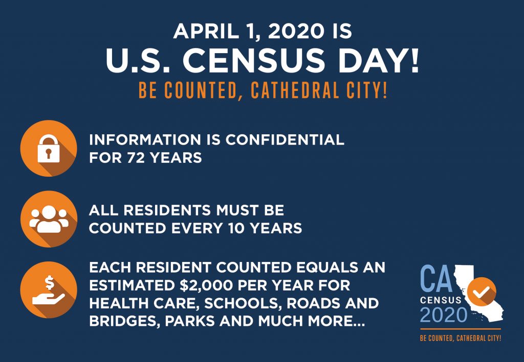 National Census Day is Wednesday, April 1st - Discover Cathedral City